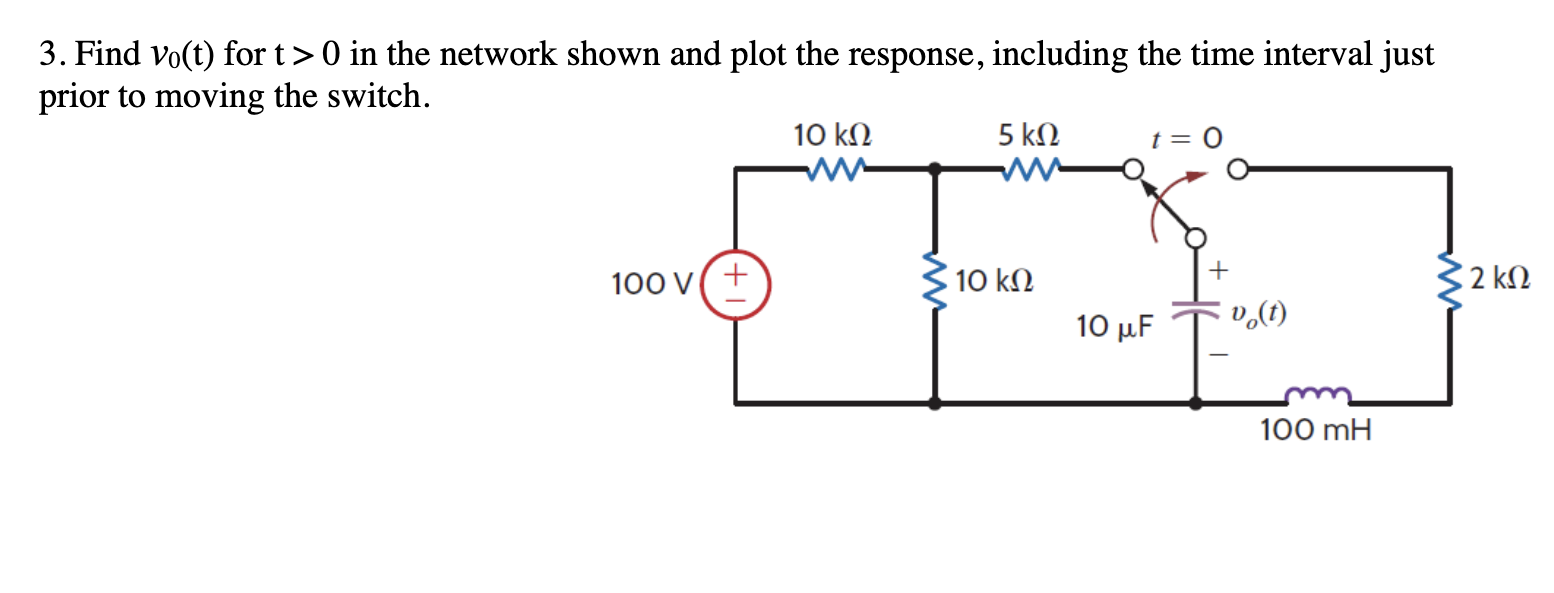 Solved 3. Find v0(t) for t>0 in the network shown and plot | Chegg.com Solved 3. Find v0(t) for t>0 in the network shown and plot | Chegg.com