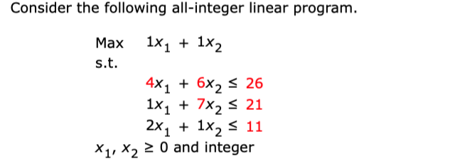 Solved Consider the following all-integer linear program. | Chegg.com