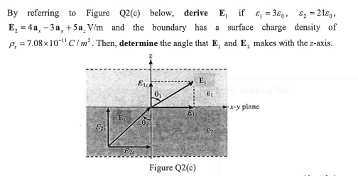 Solved By referring to Figure Q2(c) below, derive E if & = | Chegg.com