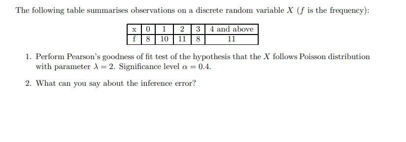Solved The following table summarises observations on a | Chegg.com