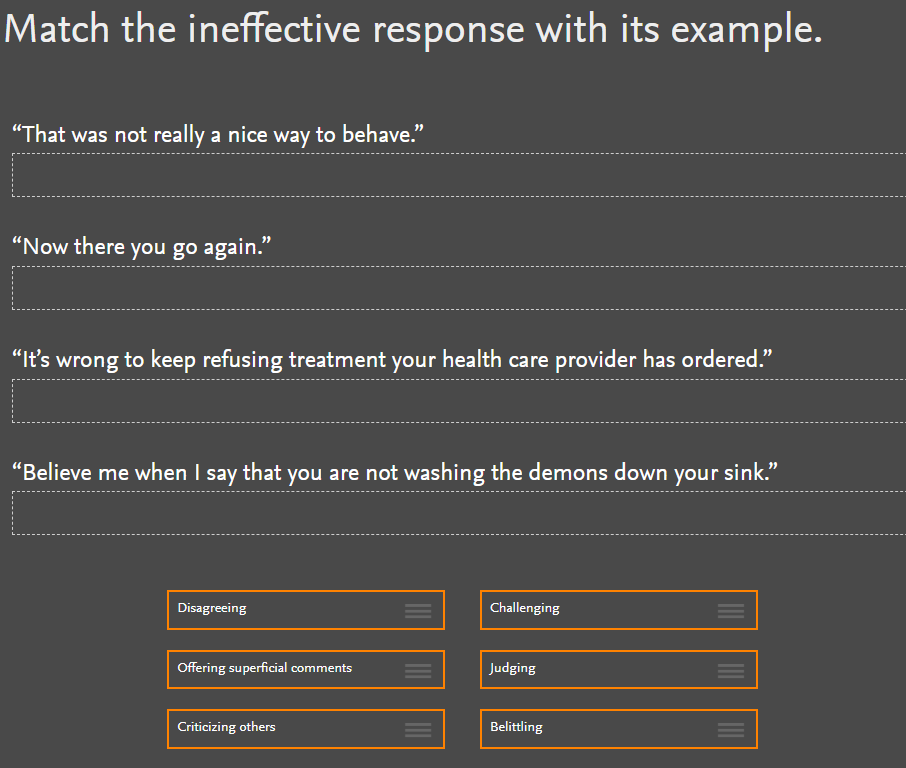 Solved Match the ineffective response with its example. | Chegg.com