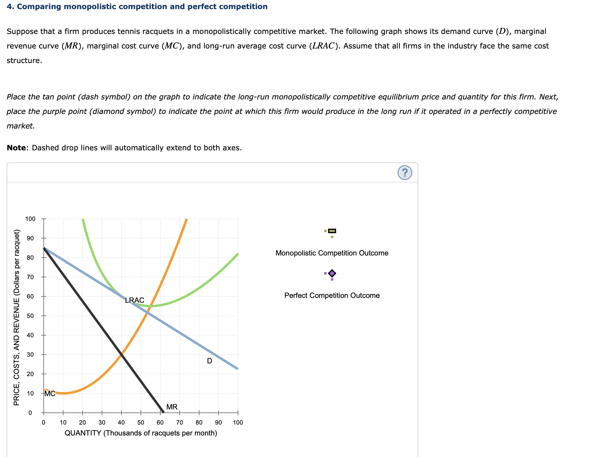 Solved 4. Comparing monopolistic competition and perfect | Chegg.com