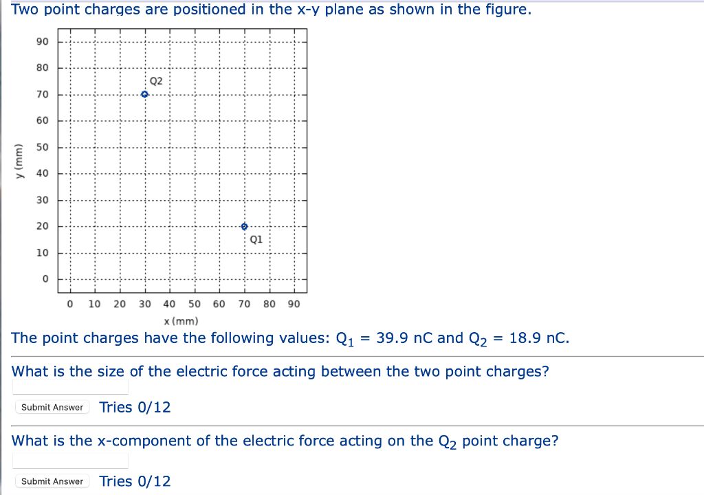 Solved The point charges have the following values: | Chegg.com