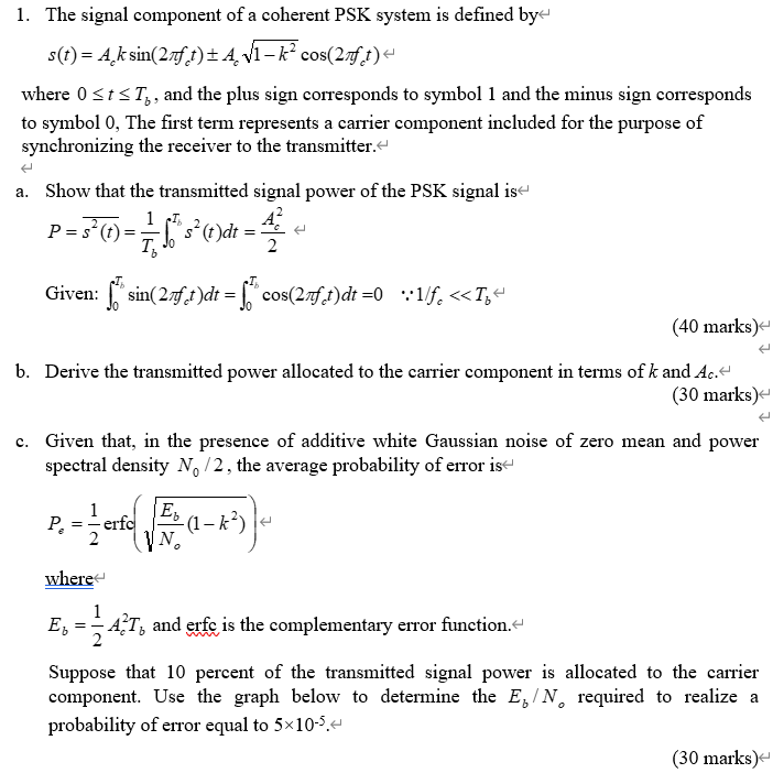 1. The signal component of a coherent PSK system is | Chegg.com