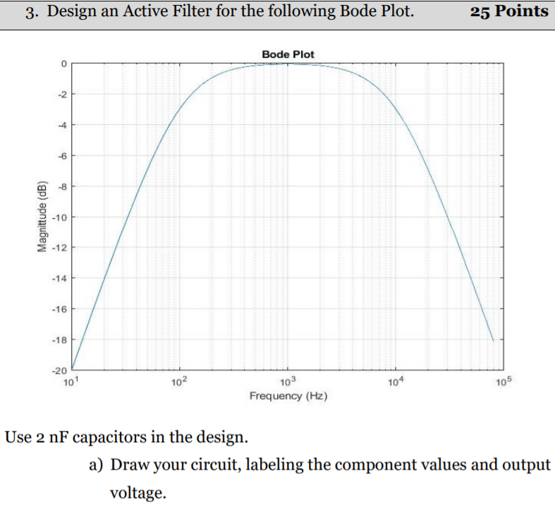 Solved 3. Design an Active Filter for the following Bode | Chegg.com Solved 3. Design an Active Filter for the following Bode | Chegg.com