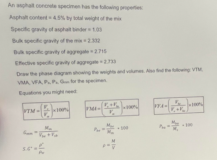 Solved An asphalt concrete specimen has the following | Chegg.com