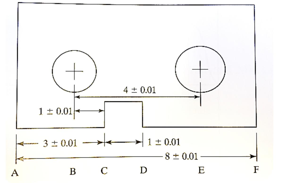Prepare a tolerance graph for the part drawing shown. | Chegg.com