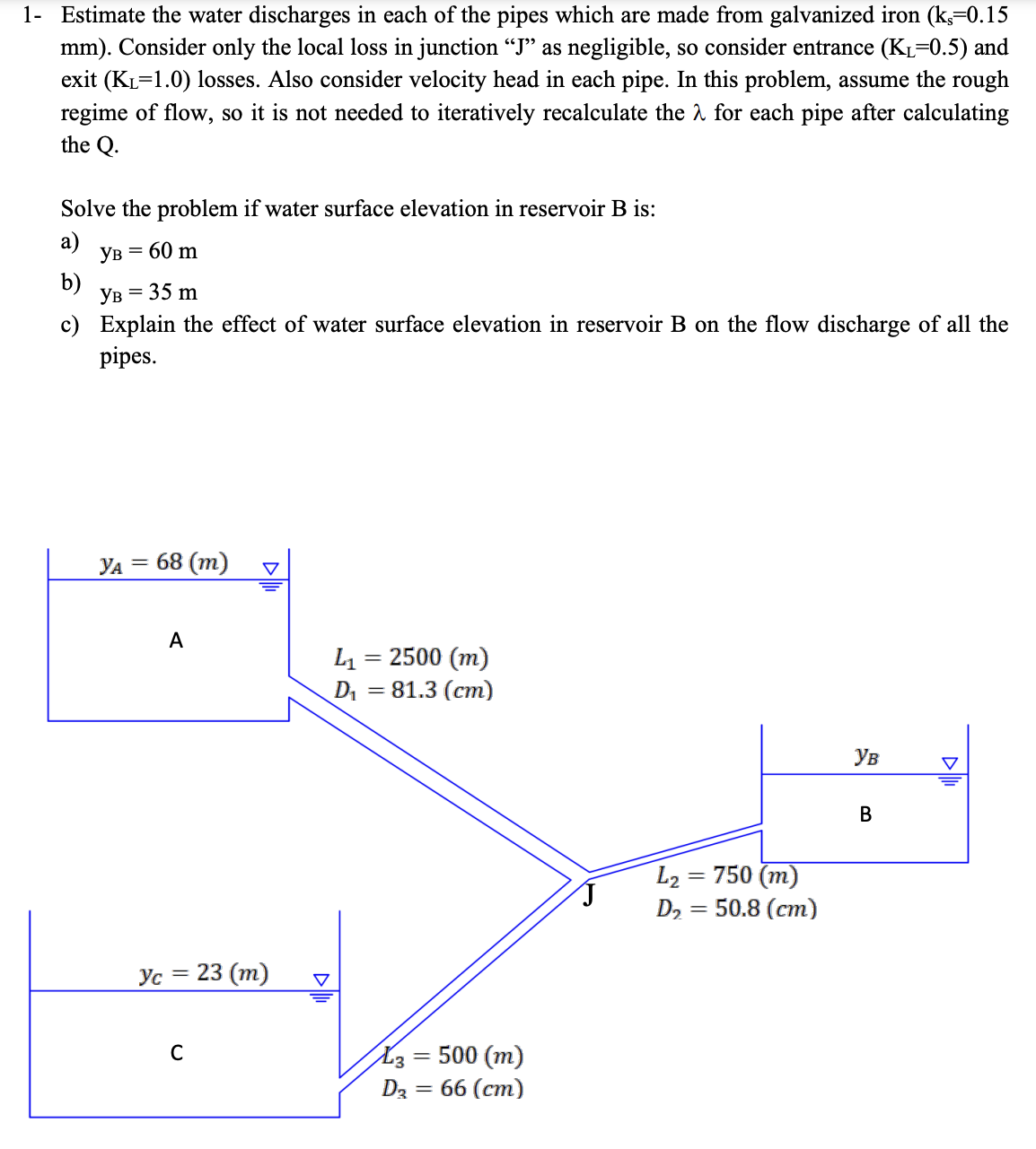 Solved 1- Estimate the water discharges in each of the pipes | Chegg.com