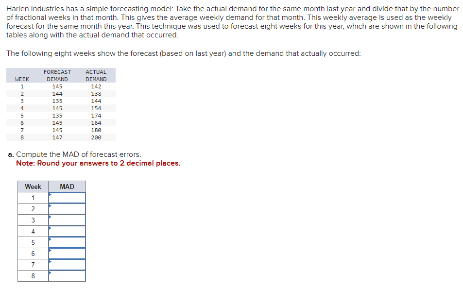 Solved Harlen Industries has a simple forecasting model: | Chegg.com