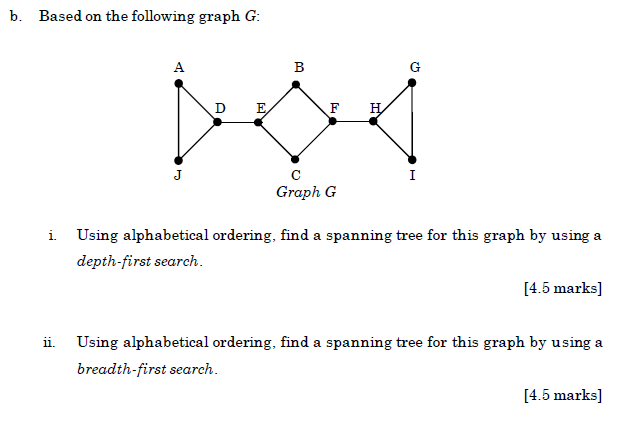 Solved b. Based on the following graph G: A B G D E н, J I с | Chegg.com
