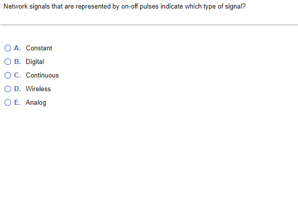 Solved Network signals that are represented by on-off pulses | Chegg.com