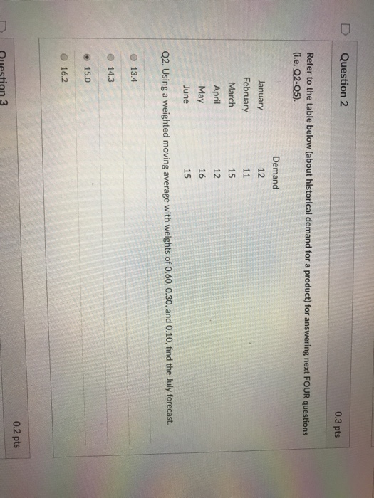 Solved Question 3 0.2 pts Q3. Based on the table above (at | Chegg.com