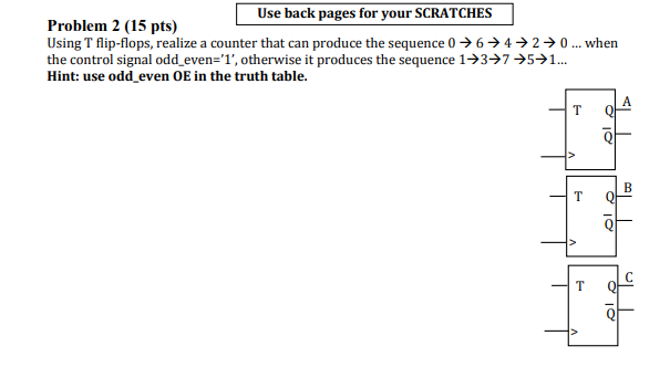 Solved Using T flip-flops, realize a counter that can | Chegg.com