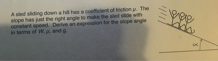 Solved A sled sliding down a hill has a coefficient of | Chegg.com