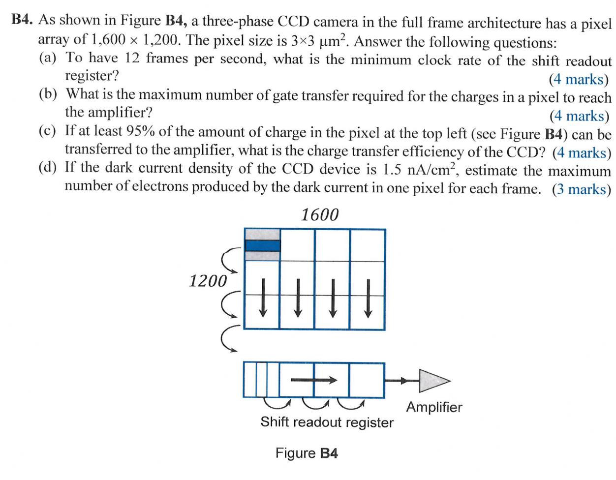 Solved B4. As shown in Figure B4, a three-phase CCD camera | Chegg.com