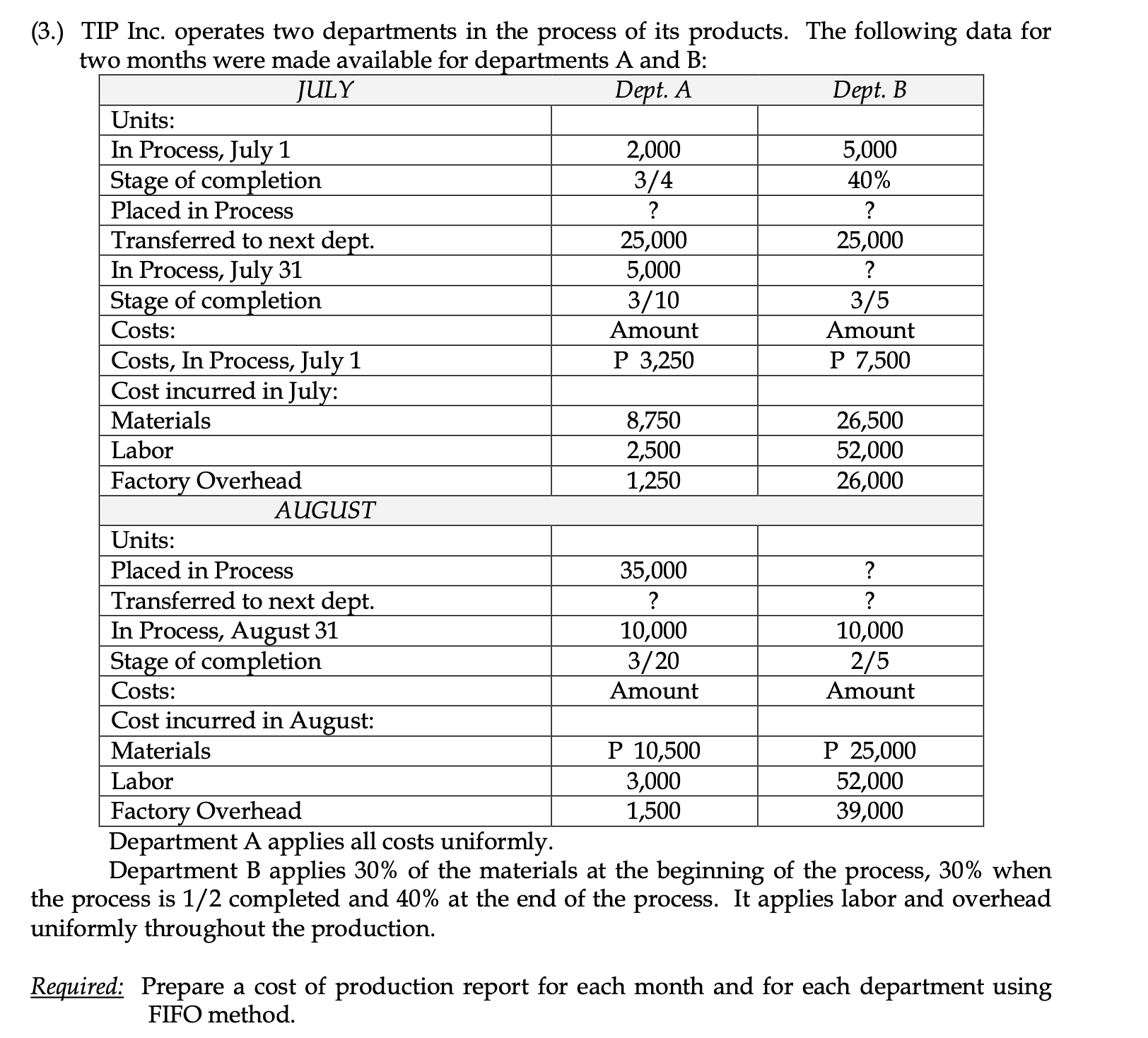 Solved (3.) the p ] hen read unifo Requi sing FIFO method. | Chegg.com
