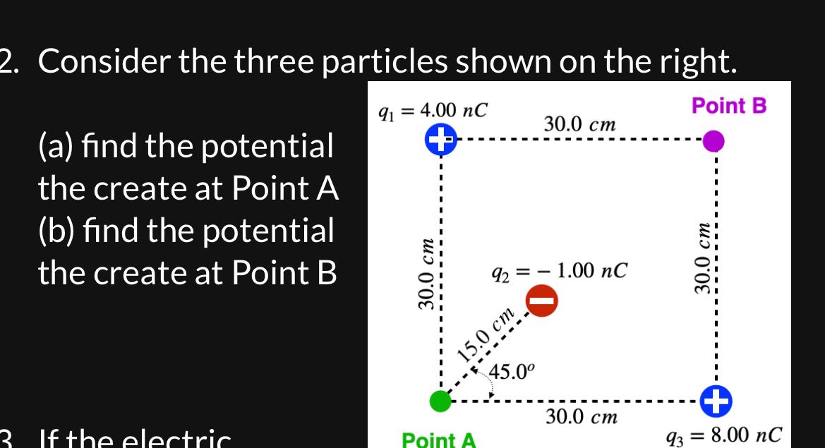 Solved Consider the three particles shown on the right. (a) | Chegg.com