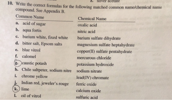 Solved SIlver acetate Write the correct formulas for the | Chegg.com