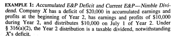 Solved EXAMPLE 1: Accumulated E\&P Deficit and Current E&P− | Chegg.com
