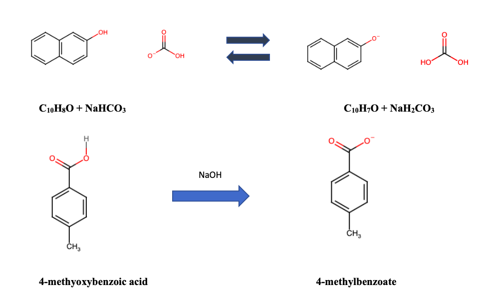do the same reactions draw them but for | Chegg.com