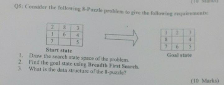 Solved Q5: Consider the following 8-Puzzle problem to give | Chegg.com