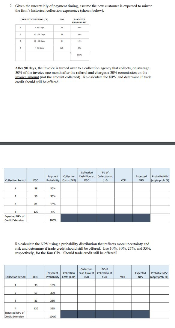 1) Using the Altman Z-Score Model, determine the | Chegg.com