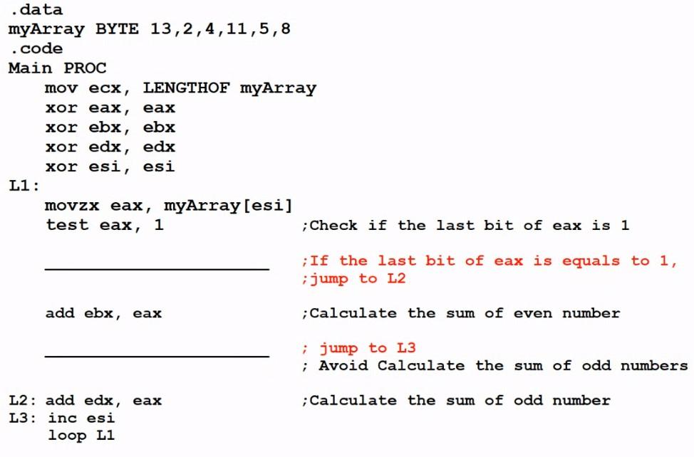 Solved . data myArray BYTE 13,2,4,11,5,8 . code Main PROC | Chegg.com