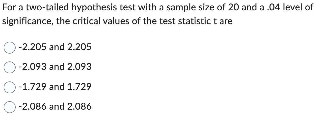Solved For a two-tailed hypothesis test with a sample size | Chegg.com
