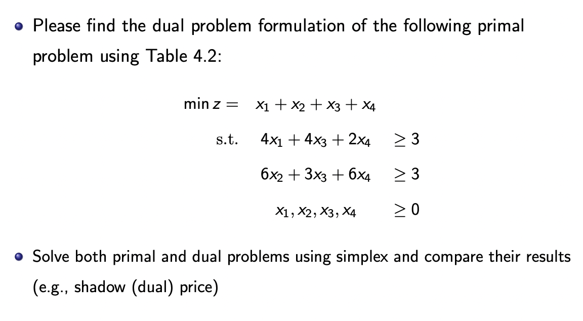 Solved • Please find the dual problem formulation of the | Chegg.com