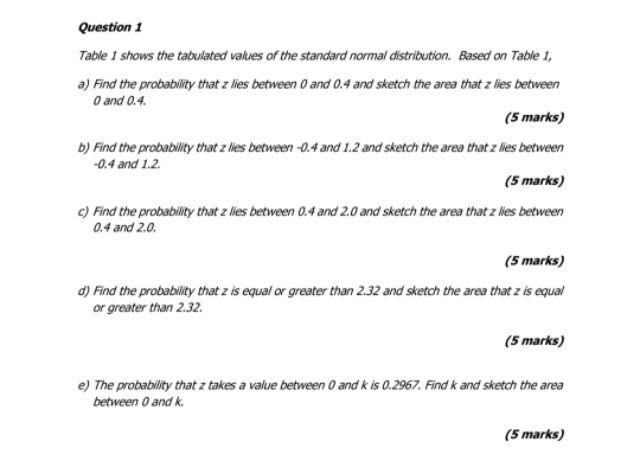 Solved Question 1 Table 1 shows the tabulated values of the | Chegg.com