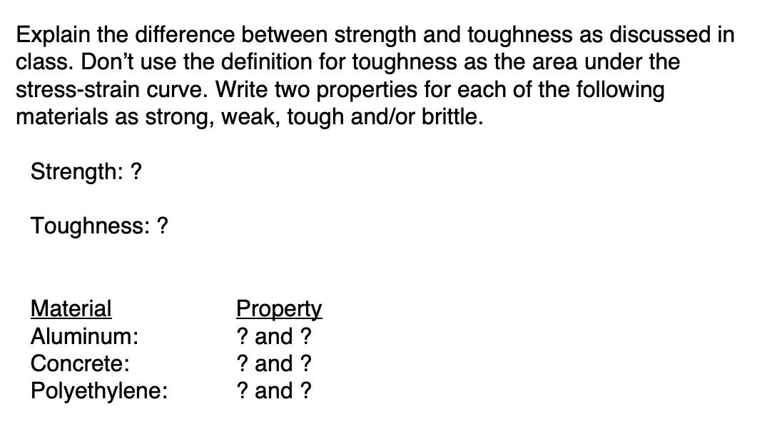Solved Explain the difference between strength and toughness | Chegg.com