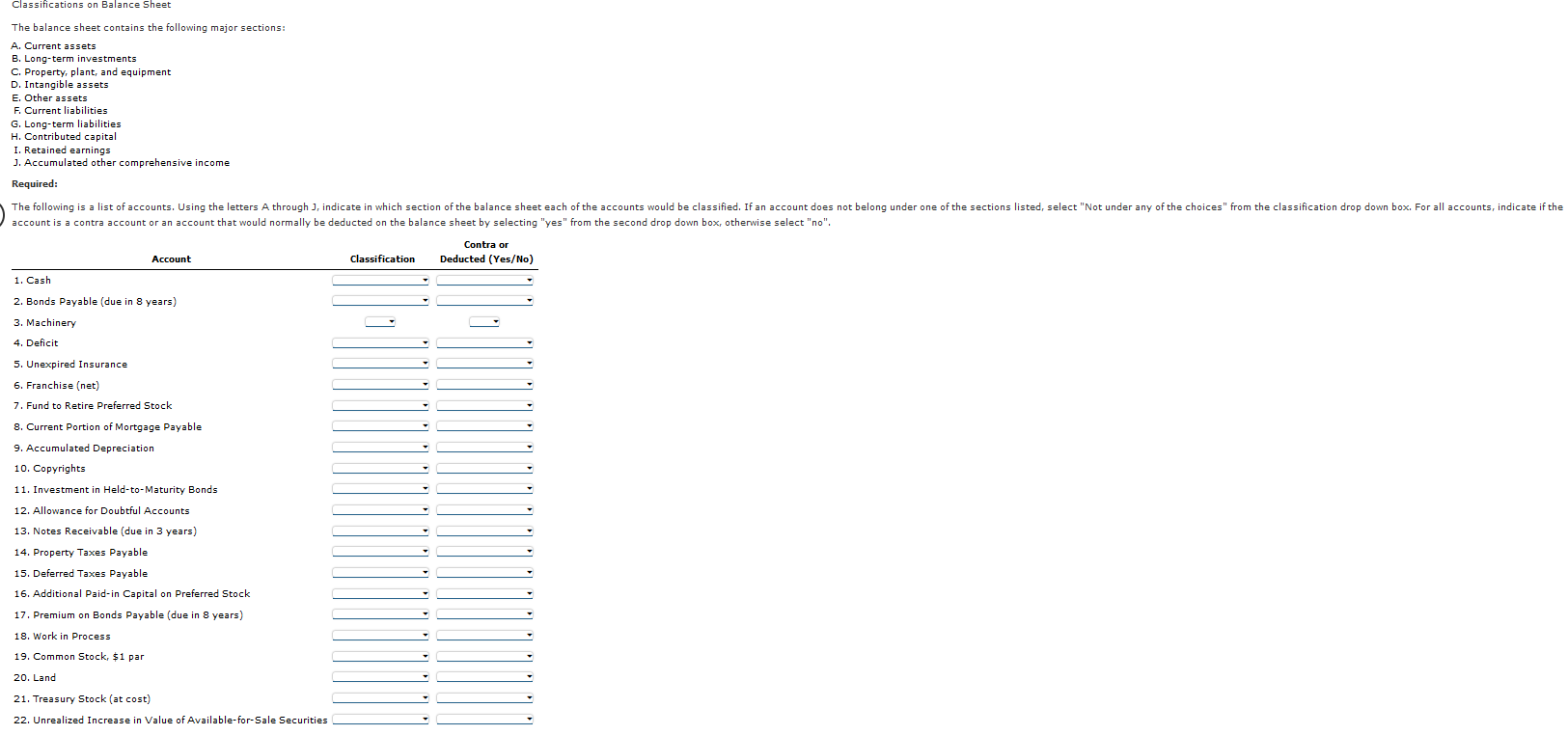 solved-classifications-on-balance-sheet-the-balance-sheet-chegg