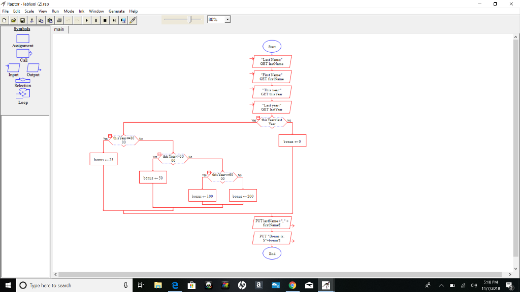Solved Problem Convert The Raptor Flowchart Into A Java 1787
