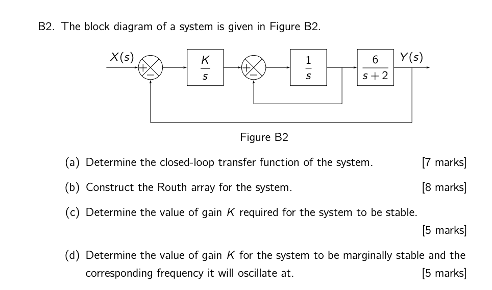 Solved B2. The block diagram of a system is given in Figure | Chegg.com