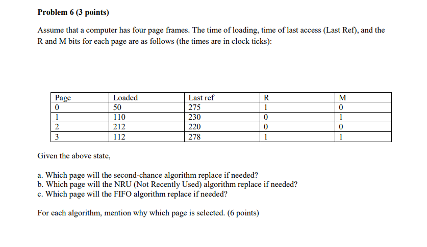 Solved Assume that a computer has four page frames. The time | Chegg.com