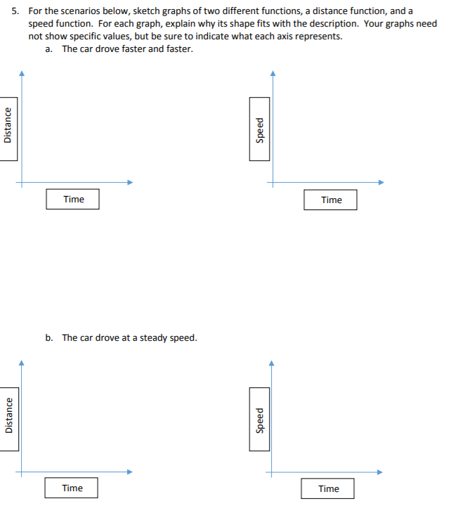 Solved For the scenarios below, sketch graphs of two | Chegg.com