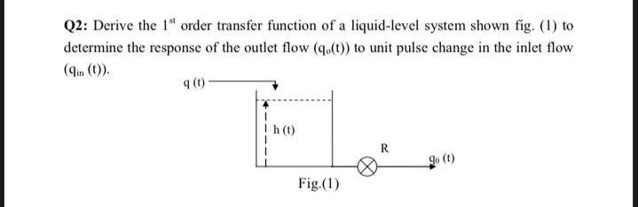 Solved Q2: Derive the 1" order transfer function of a | Chegg.com