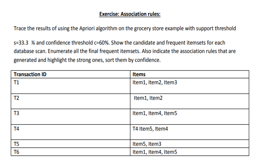 Solved Exercise Association Rules Trace The Results Of