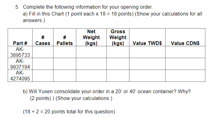 Solved 5. Complete the following information for your | Chegg.com