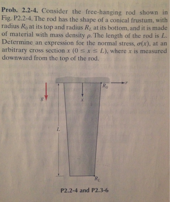 Solved Consider the free-hanging rod shown in Fig. P2.2-4. | Chegg.com