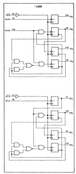 Solved (7468) Design and implementation of dual 4-bit decade | Chegg.com