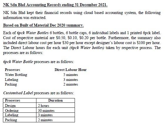Solved NK Sdn Bhd NK Sdn Bhd a social enterprise company | Chegg.com