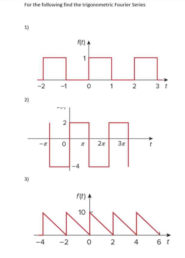 For the following find the trigonometric Fourier | Chegg.com