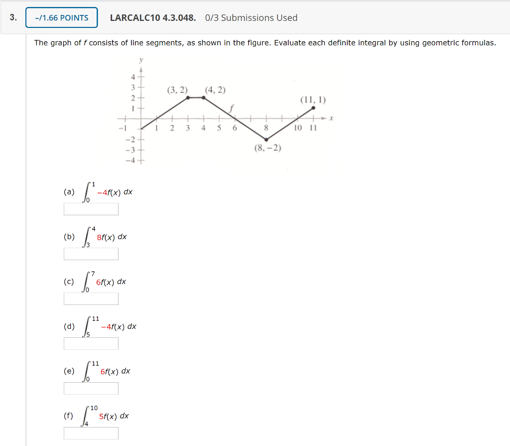Solved The graph of f consists of line segments, as shown in | Chegg.com