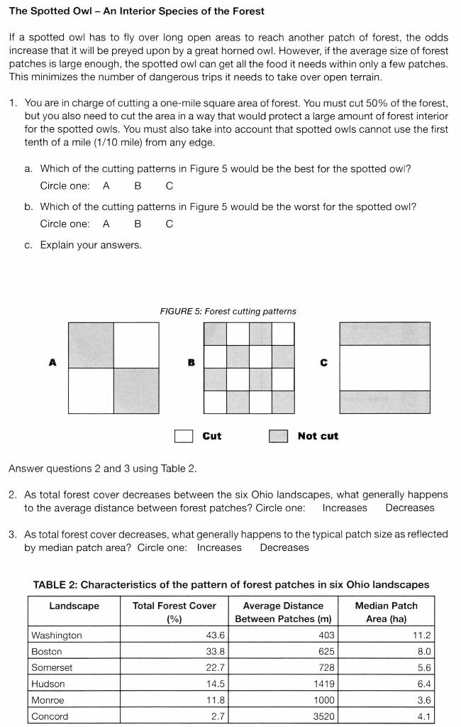 Solved TABLE 1: Net primary production and biomass of | Chegg.com