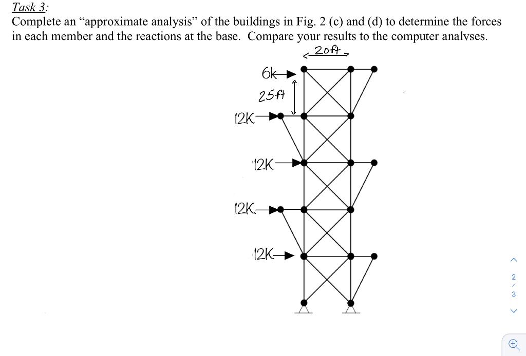 Solved Task 3: Complete an “approximate analysis” of the | Chegg.com