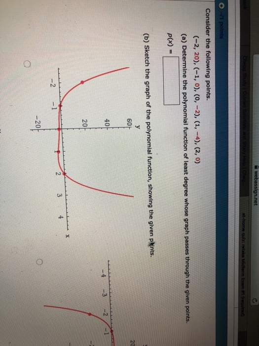 Solved Consider the following polnts. (a) Determine the | Chegg.com