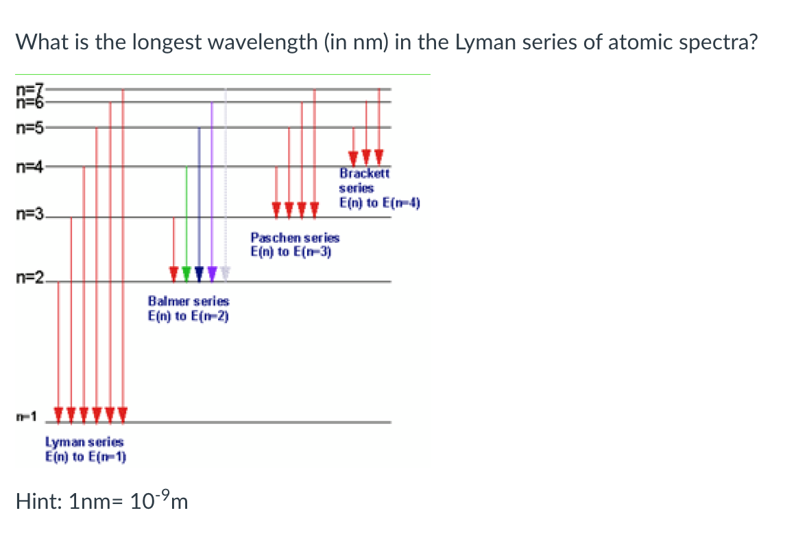 Solved What is the longest wavelength (in nm) in the Lyman | Chegg.com