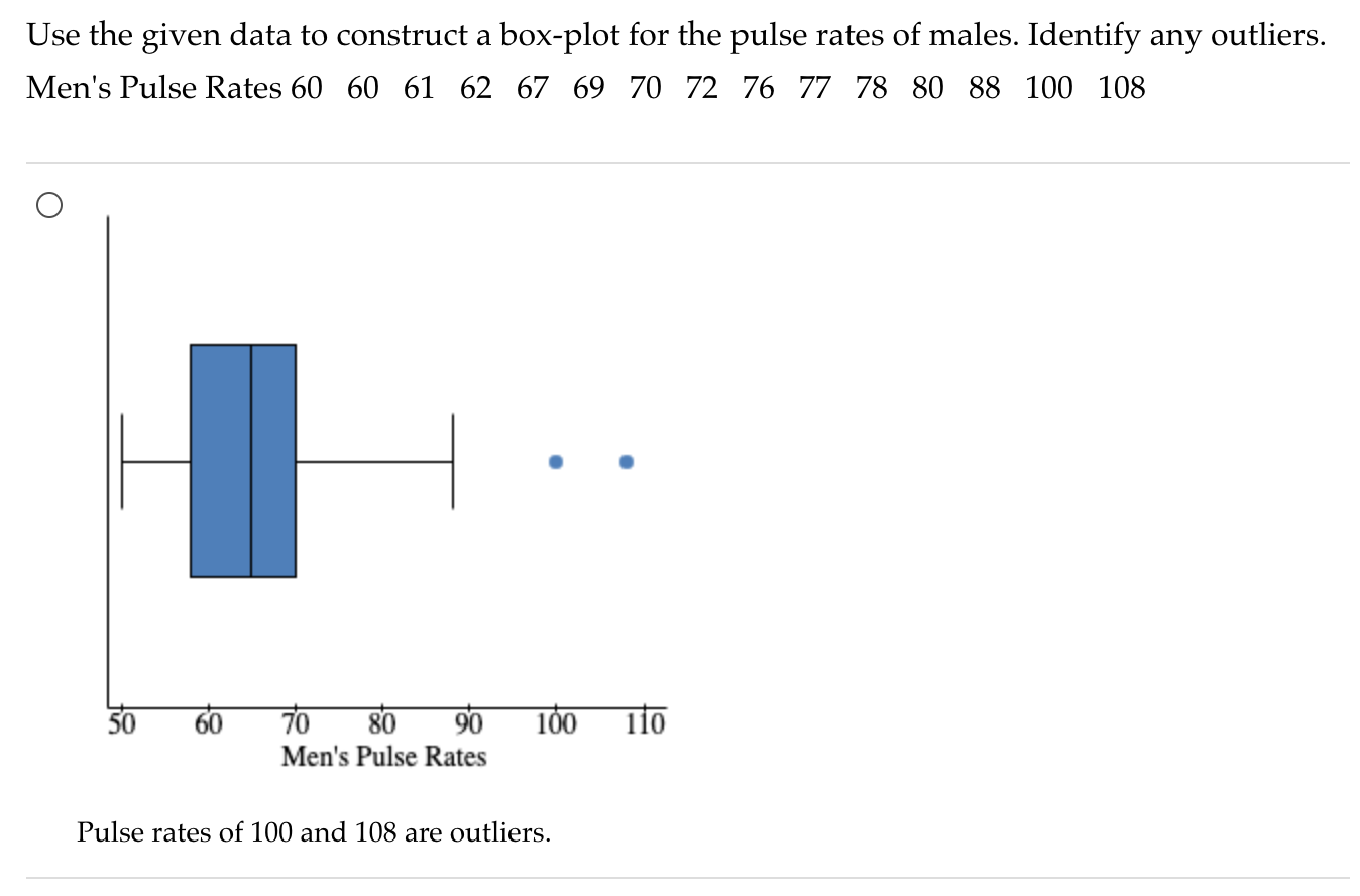 Solved Use the given data to construct a box-plot for the | Chegg.com