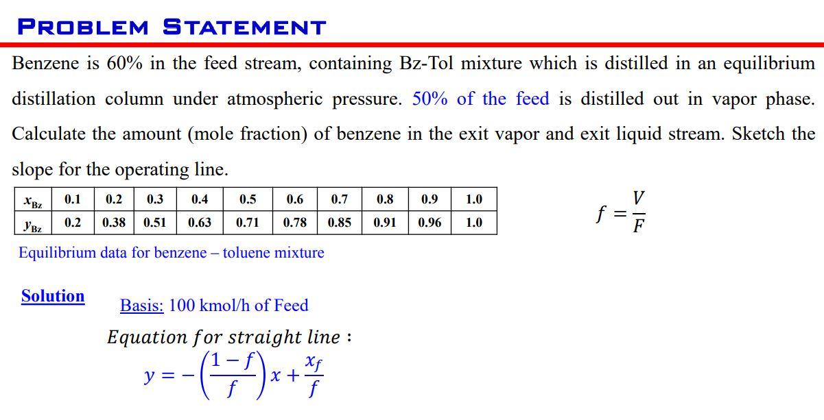 Solved Benzene is 60% in the feed stream, containing Bz-Tol | Chegg.com